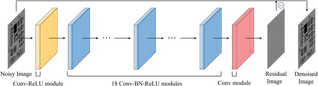 前沿交叉研究中心